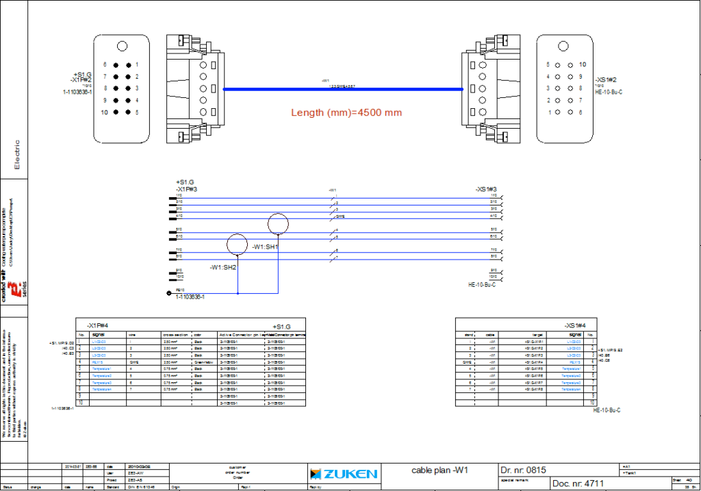 E3.Series基礎課程 | PLM/CAD/CAE系統服務專家 宇祥CADIP