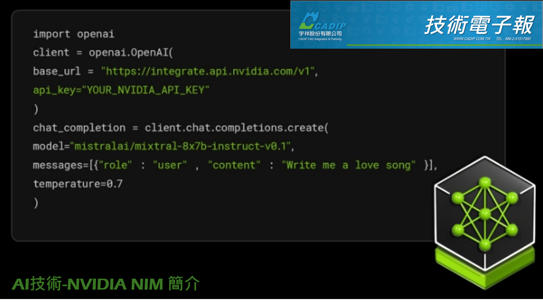 AI技術-NVIDIA NIM 簡介